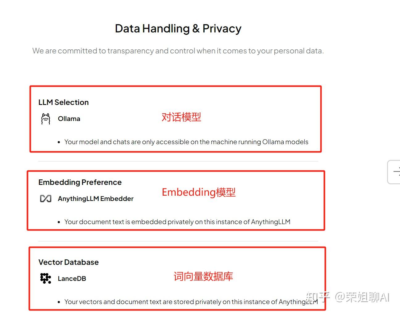 10分钟搞定！DeepSeek+Ollama+AnythingLLM 本地部署完全指南，打造专属知识库 - 知乎