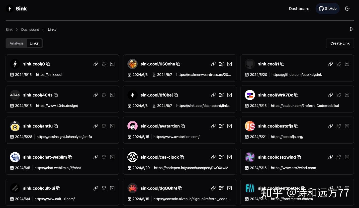 开源短网址应用【Sink】：百分百在 CloudFlare 上运行 - 知乎