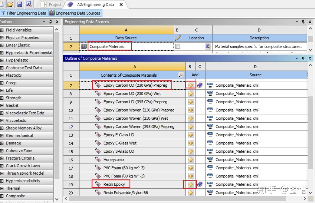 ACP多层纤维复合材料的创建 - 知乎