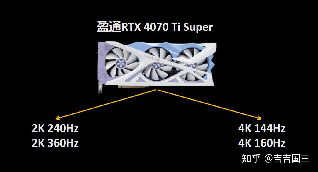 RTX 4070 Ti SUPER 显卡售价6499元起，你考虑入手吗？ - 知乎