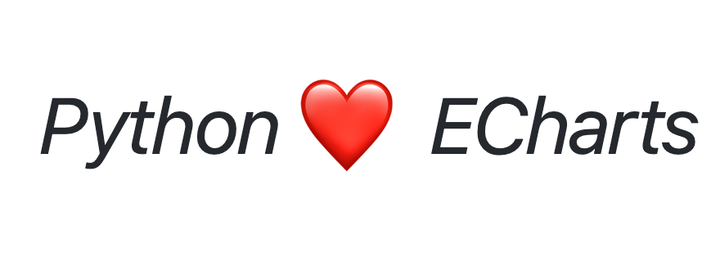 PyEcharts-交互666的Python绘图工具 - 知乎