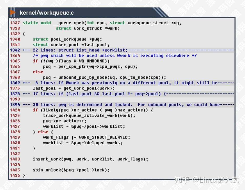 讲解Linux内核工作队列workqueue源码分析 - 知乎