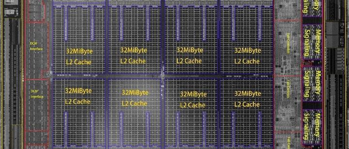 IBM Telum Dieshot Layout-floorplan赏析 - 知乎