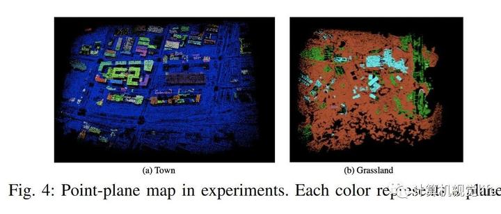 ICRA 2023| 基于点平面图的高效视觉惯性导航 - 知乎