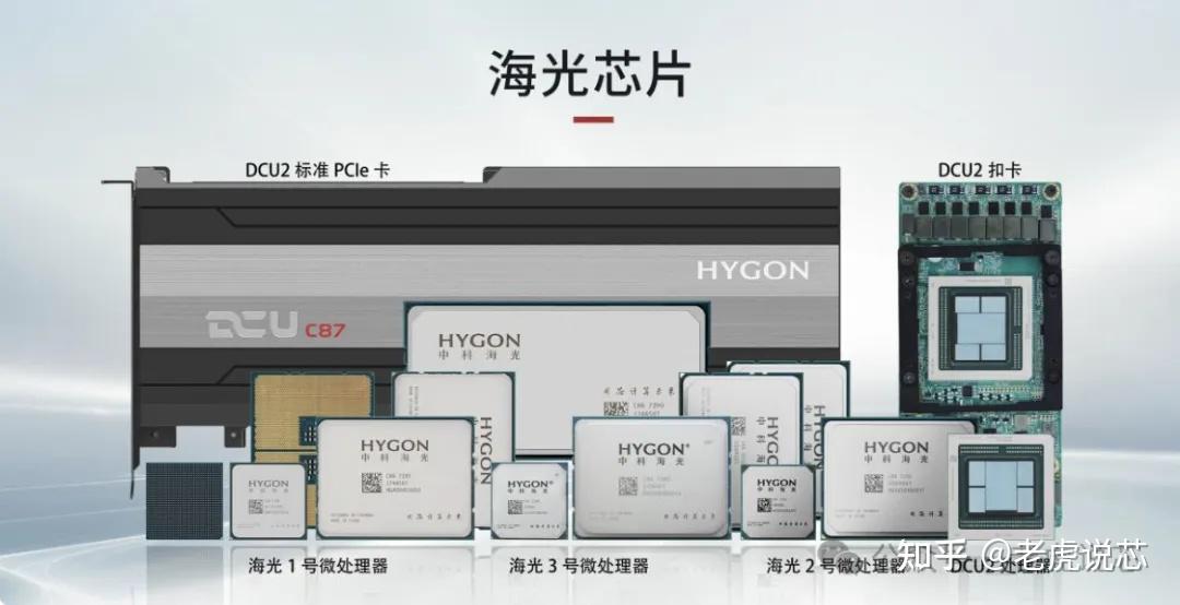 中科海光（HYGON）：CPU和DCU产品线、核心技术介绍 - 知乎