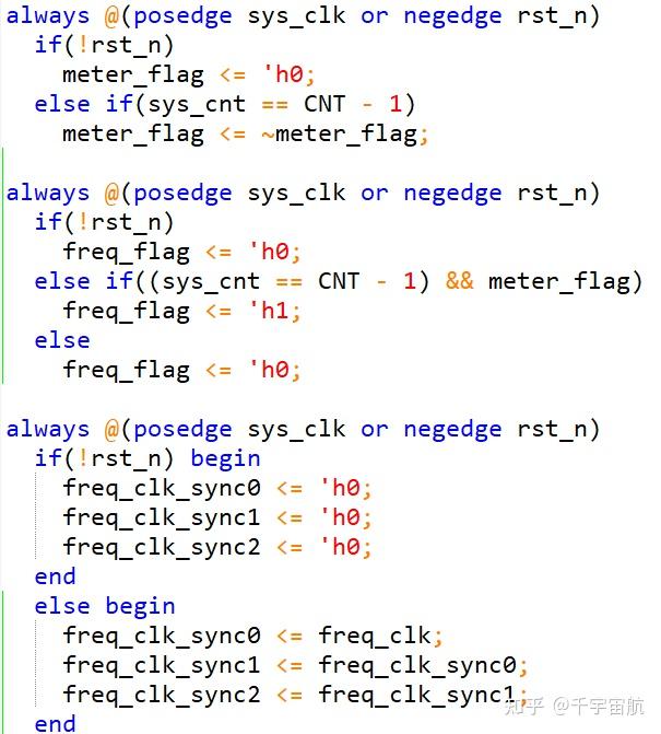 孩子都能学会的FPGA：第二十五课——用FPGA实现频率计 - 知乎