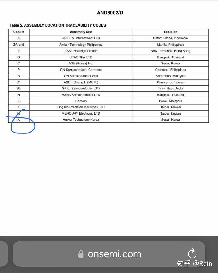 ON的MC1413DR2G，芯片上边印字AK18L35，怎么看年份？ - 知乎