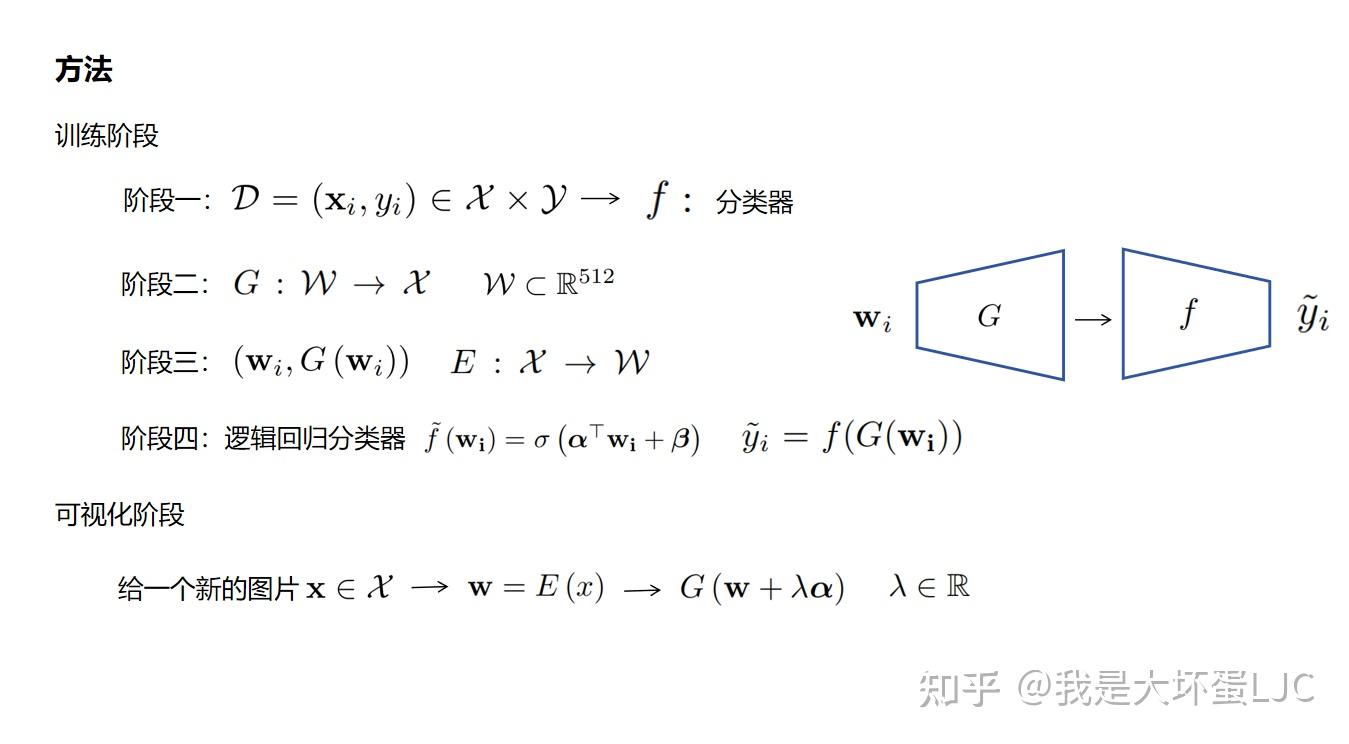 利用StyleGAN对医学图像深度学习模型的视觉可解释性 - 知乎