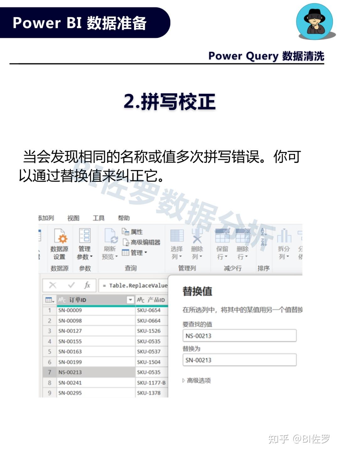Power Query 数据清洗必备指南 知乎 