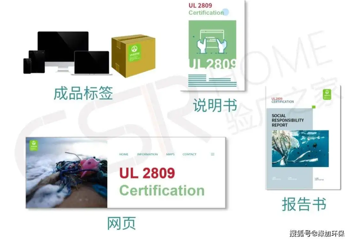 UL2809认证的优势 - 知乎