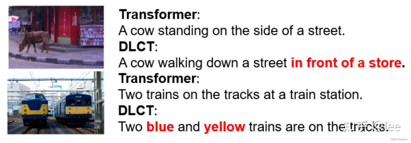 AAAI 2021 Image captioning: Dual-Level Collaborative Transformer for Image Captioning - 知乎