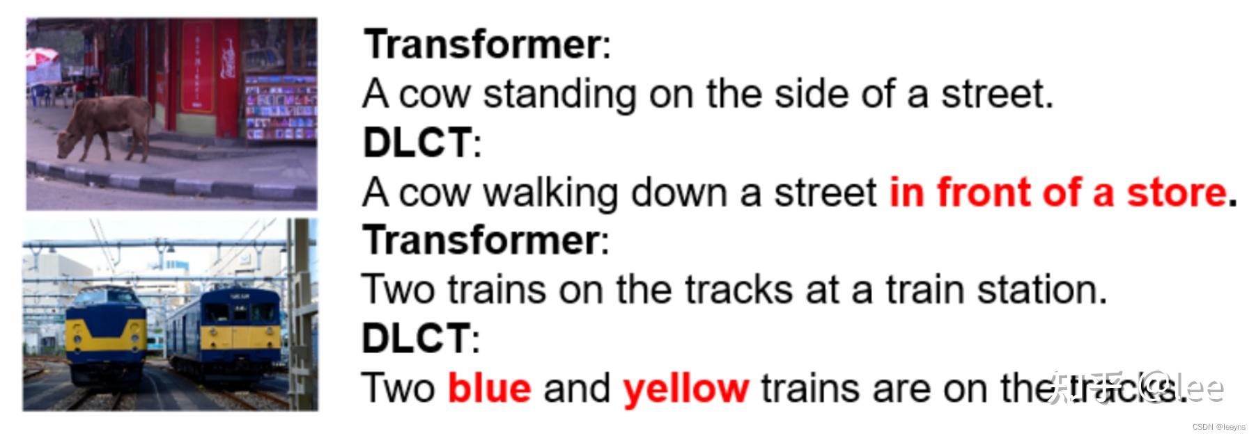 AAAI 2021 Image captioning: Dual-Level Collaborative Transformer for Image Captioning - 知乎