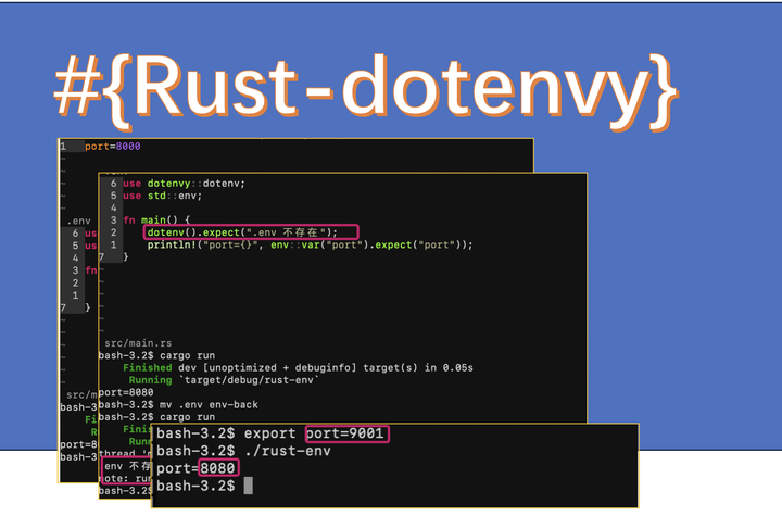 Rust-使用dotenvy加载和使用环境变量 - 知乎