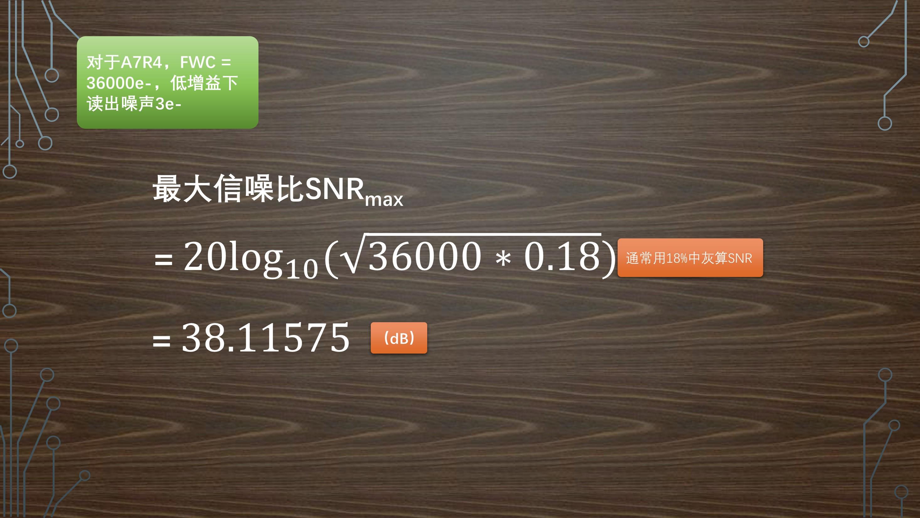 【硬核】深入解读ISO和噪点 信噪比与动态范围 从CMOS传感器原理到实测数据 - 知乎
