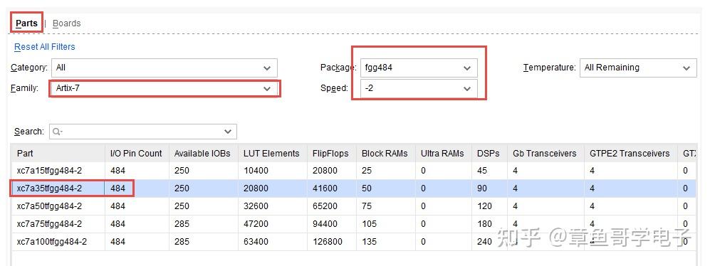 PCIE专题第三章PCIE测试 - 知乎