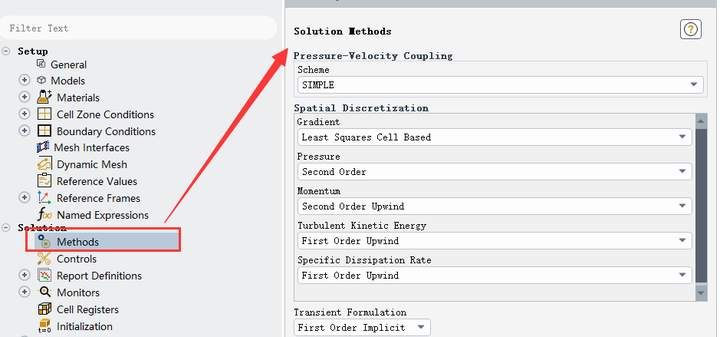 Fluent中基于压力求解的Methods详细解读 - 知乎