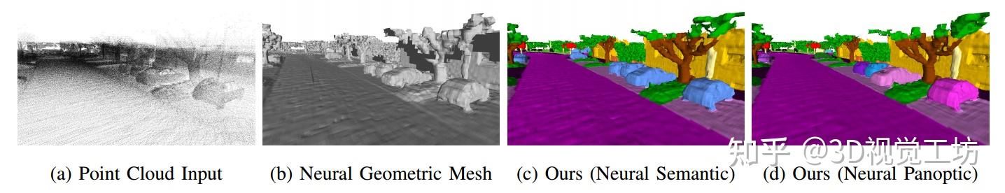 LISNeRF Mapping：基于激光雷达语义神经场的大规模3D场景隐式建图 - 知乎