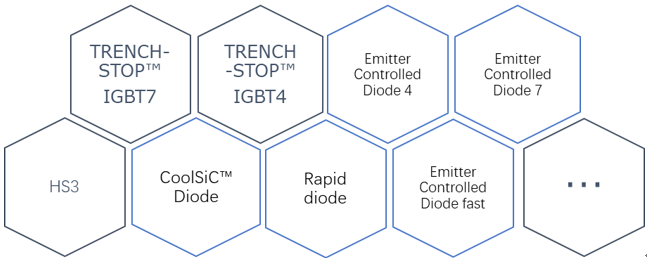 小帮手解决大问题——风电中的变桨控制 - 知乎