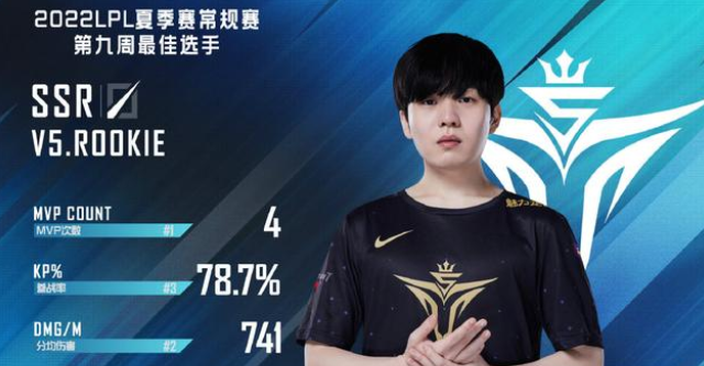 LPL周最佳阵容出炉 RNG、JDG各两人 - 知乎