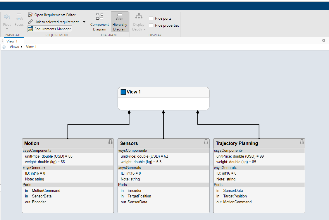 System Composer（MBSE） - 知乎