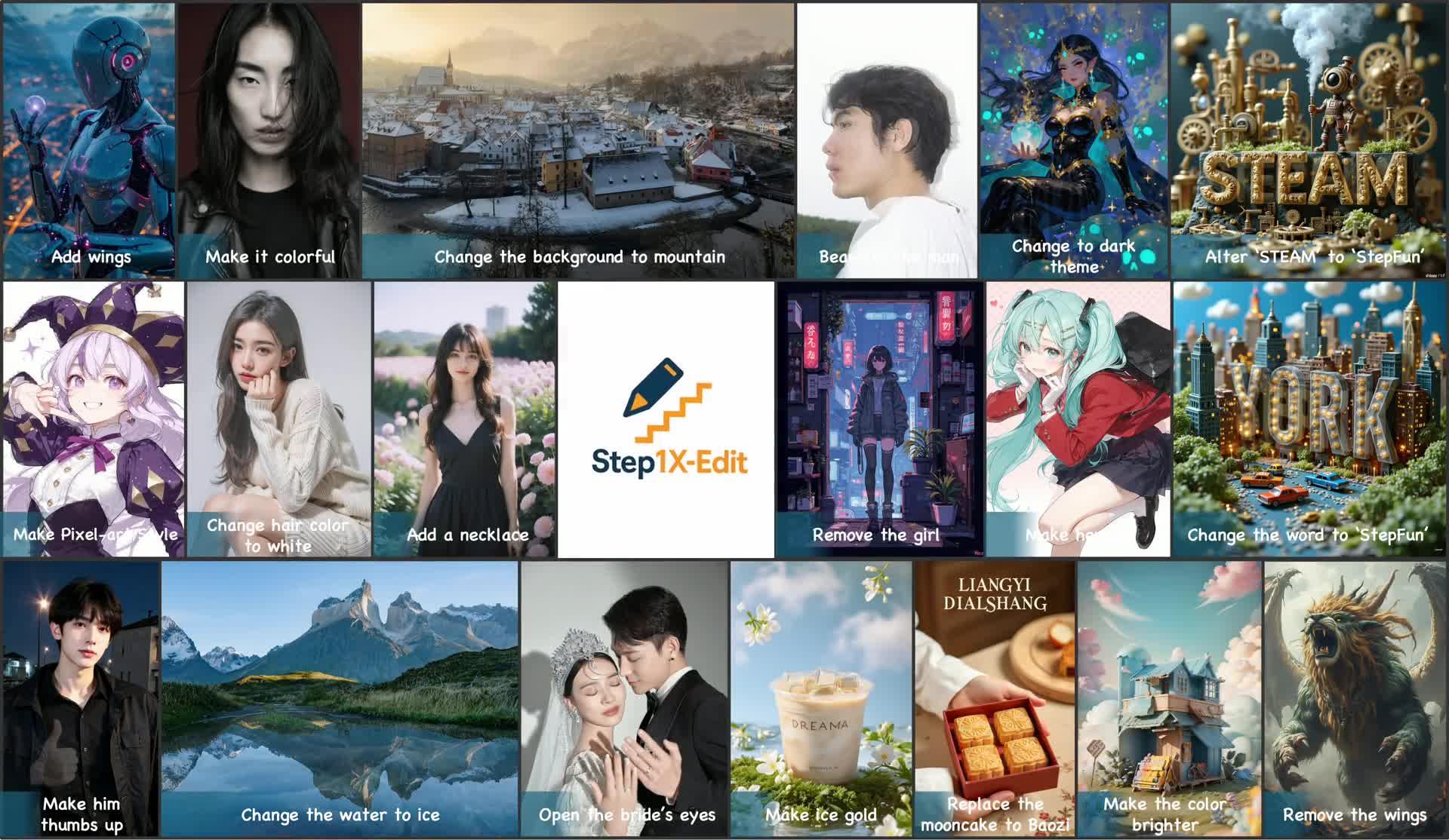 [ComfyUI]Step1X-Edit：动动嘴就可完成多任务图像编辑！GPT-4O风格开源替代框架 - 知乎