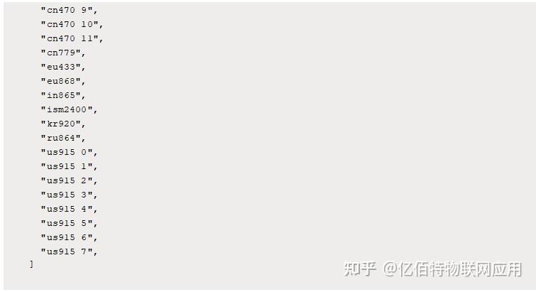 LoRaWAN网关如何接入ChirpStack服务器？ - 知乎