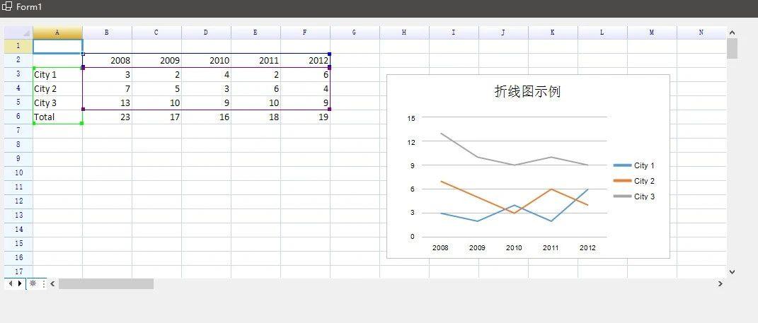 一个.Net强大的Excel控件，支持WinForm、WPF、Android【强烈推荐】 - 知乎
