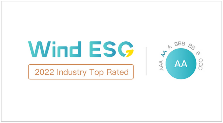 Stata学习：WIND万得ESG评级数据库！ - 知乎