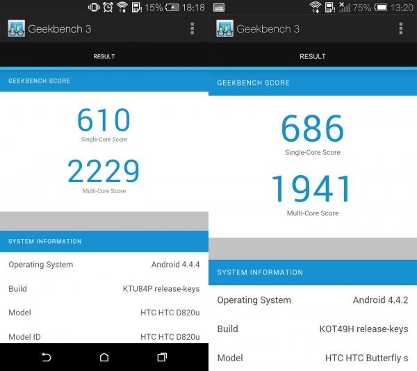 买一送一又如何 海思Kirin 620性能分析 - 知乎