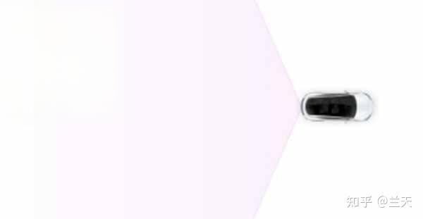 特斯拉如何完美的装360全景 - 知乎