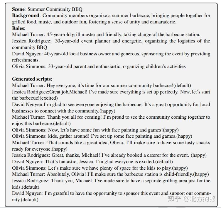 SpeechAgents：多模态多智能体系统模拟人类交流 - 知乎