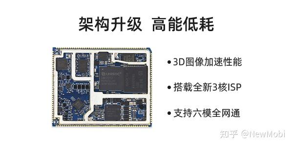 紫光展锐 XY610 4G核心板介绍—（虎贲T610）平台 - 知乎