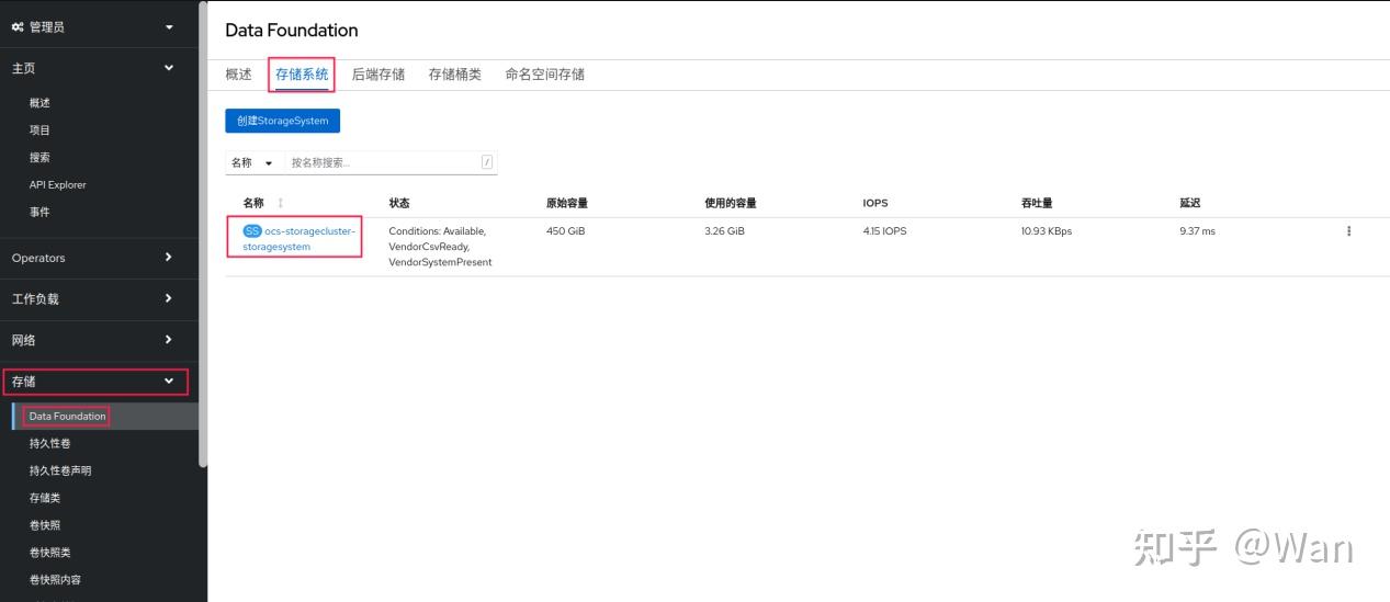 OpenShift 集群部署 Network Observability Operator 对网络流量进行监控观测 - 知乎