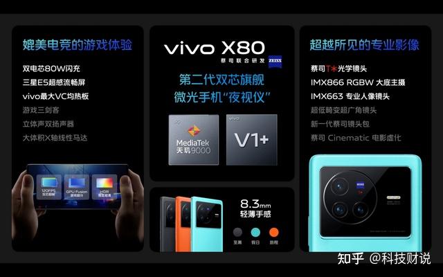 看似一样？一文读懂vivo X80、X80Pro的区别 - 知乎