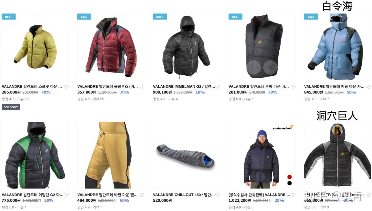 Valandre羽绒服在户外领域是什么地位？ - 知乎