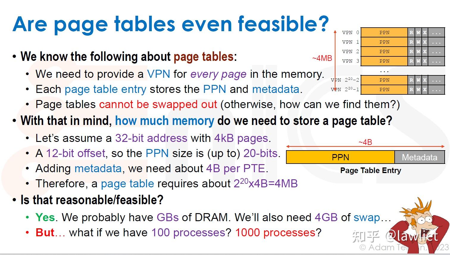 SoC 101（六）：Memory - 知乎