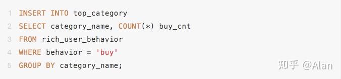 FlinkSQL+Kafka, MySQL, ES（ Kibana） 快速搭建实时分析应用 - 知乎