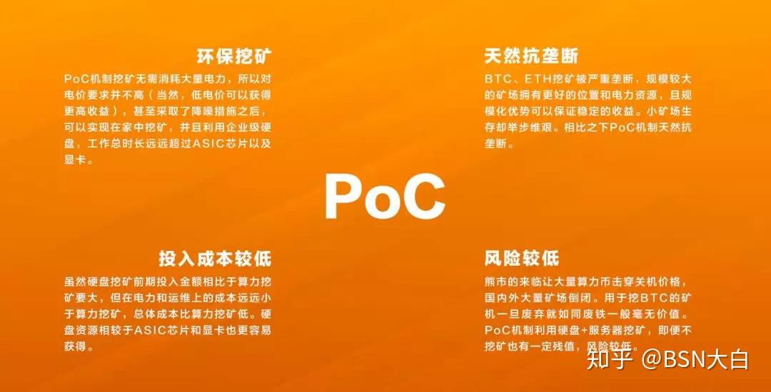 POC是什么意思？ - 知乎