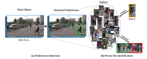 CMIIT ID认证是什么,哪里能做 - 知乎