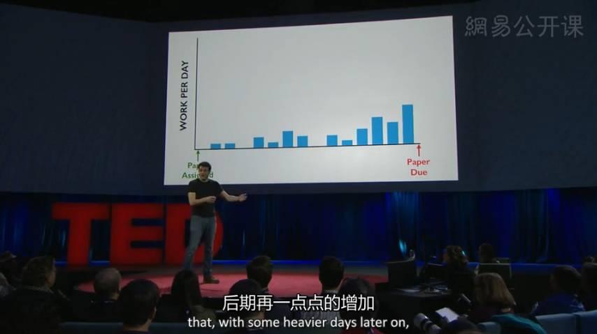 全球顶尖的TED演讲中，会用到哪些演讲技巧？ - 知乎