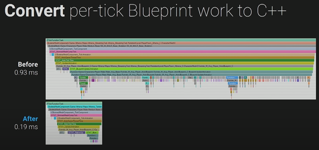 UE4性能分析和优化 - 知乎