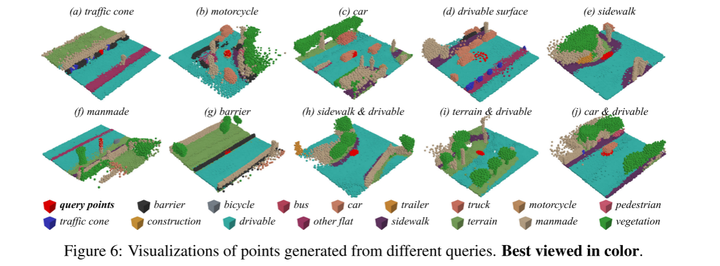 南开&卡尔动力！OPUS: 抛弃笨重的Occ占用任务，速度提升明显，性能SOTA！ - 知乎