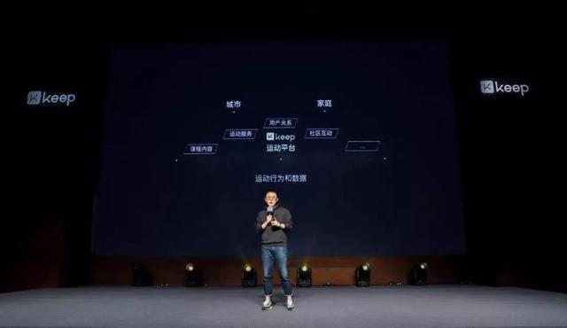 如何正确使用keep这款app？ - 知乎