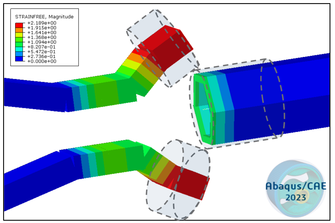 三大有限元分析软件（ABAQUS、ANSYS、MSC）的优缺点是什么？应如何选择？ - 知乎