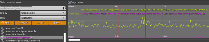 UE4 stat统计性能数据 - 知乎