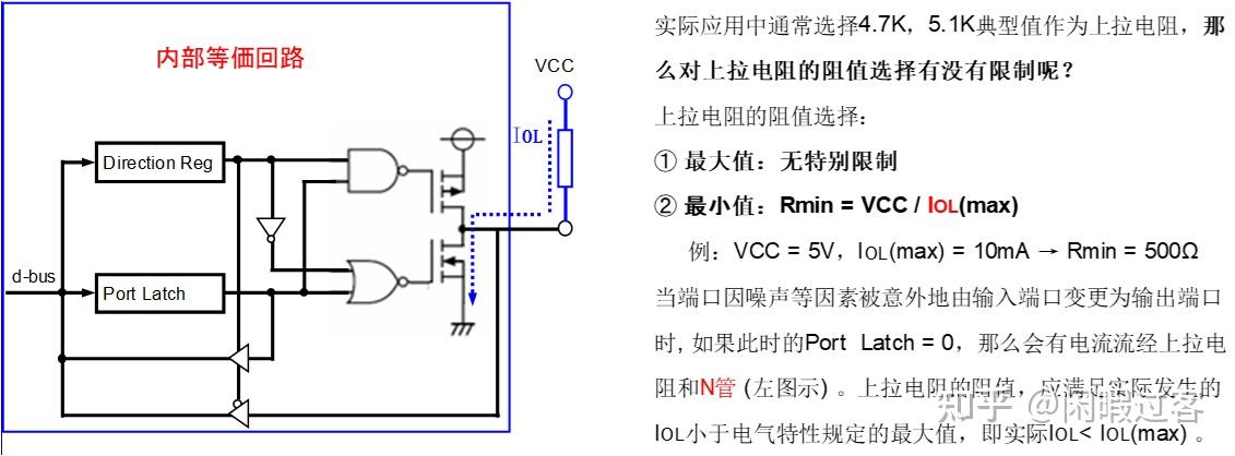 聊聊MCU IO端口的处理细节 - 知乎