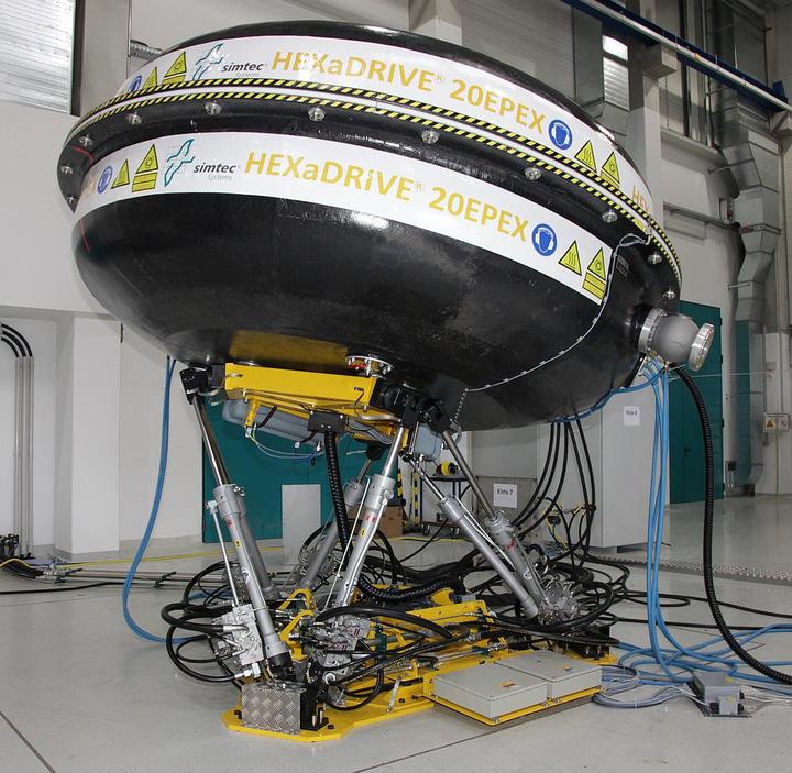 测试系统 HEXaDRIVE®产品序列测试系统、飞行和驾驶模拟器|测试系统 - 知乎