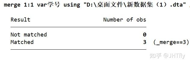 Stata学习指南 - 知乎