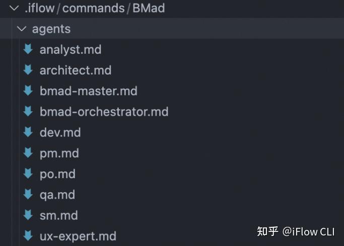 BMAD-METHOD：通用 AI 代理框架的工作流程与原理解析 - 知乎
