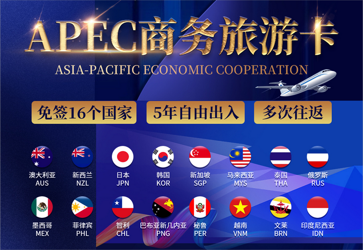 APEC亚太商务旅行卡免签16国便利出行 - 知乎